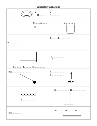 KS3 science induction pack year 7, year 8 or year 9 | Teaching Resources