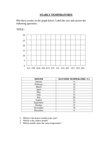 KS3 science induction pack year 7, year 8 or year 9 | Teaching Resources