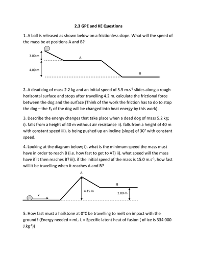 IB Physics Topic 2: Mechanics | Teaching Resources