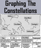 Graphing | Teaching Resources