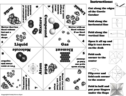 States of Matter Cootie Catchers | Teaching Resources