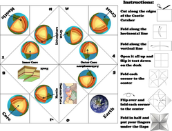 Layers of the Earth Cootie Catchers | Teaching Resources