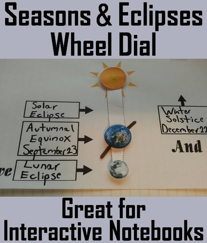 Reasons for the Seasons Task Cards, PowerPoint and Activities Bundle ...