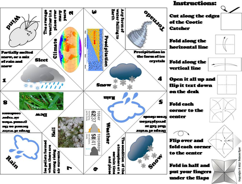 Weather | Teaching Resources