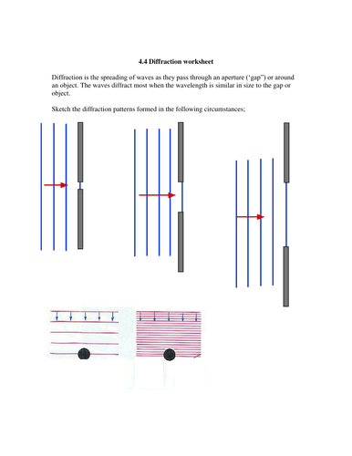 IB Physics Topic 4: Waves | Teaching Resources IB Physics Topic 4: Waves | Teaching Resources