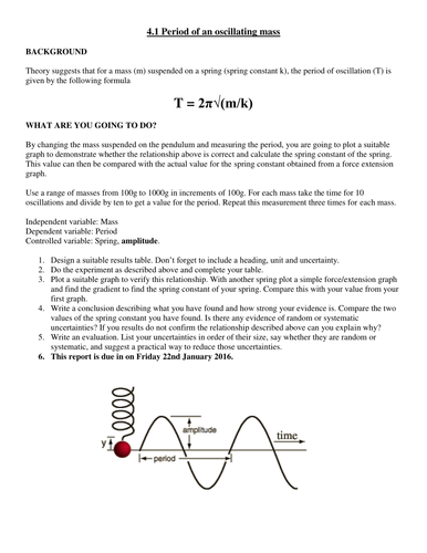 IB Physics Topic 4: Waves | Teaching Resources IB Physics Topic 4: Waves | Teaching Resources