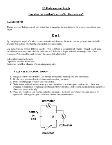 IB Physics Topic 5: Electricity and Magnetism | Teaching Resources