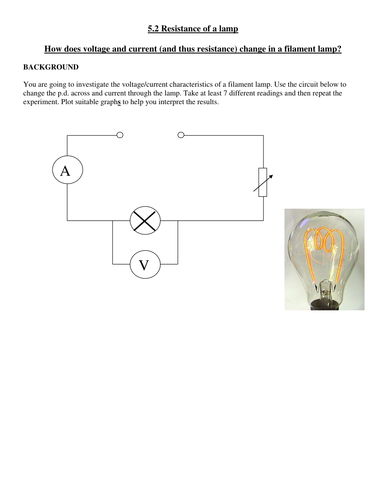 IB Physics Topic 5: Electricity and Magnetism | Teaching Resources