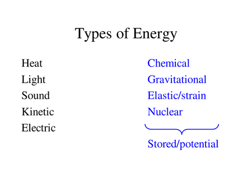 IB Physics Topic 8: Energy production | Teaching Resources