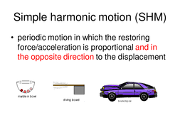 IB Physics Topic 9 (HL): Wave phenomena | Teaching Resources