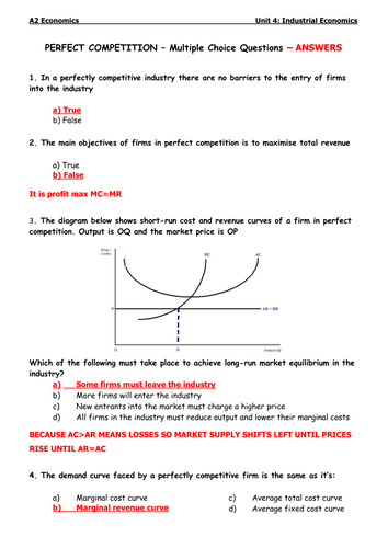 Perfect Competition | Teaching Resources