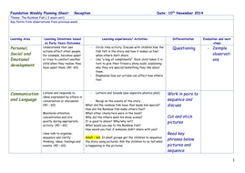 Sample reception weekly planner | Teaching Resources