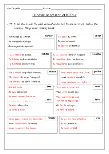 FRENCH - Le Passé, Le Présent et Le Futur tenses - Revision ...