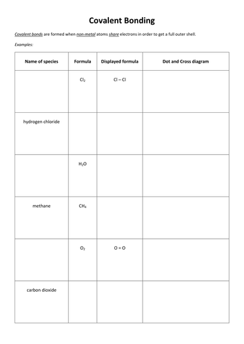 GCSE Covalent Dot and Cross Diagrams | Teaching Resources GCSE Covalent Dot and Cross Diagrams | Teaching Resources