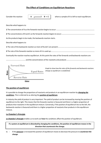 GCSE notes on Le Chatelier's Principle and the Effect of Conditions on ...