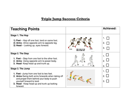 Triple Jump Success Criteria - Peer / Self Assessment | Teaching Resources