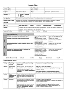 Customer Service | Teaching Resources