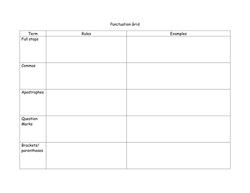 Reading and Comprehension Mini SOW | Teaching Resources