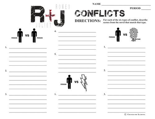 ROMEO AND JULIET Conflict Graphic Organizer - 6 Types of Conflict ...
