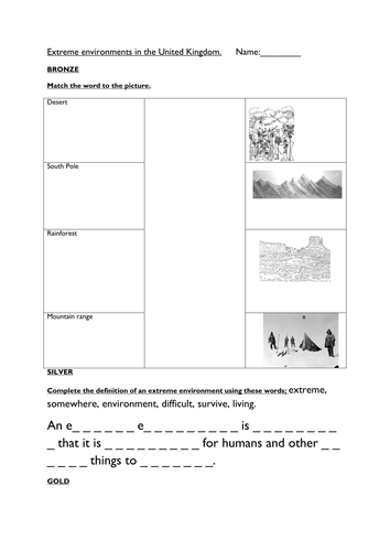 Extreme Environments | Teaching Resources