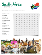 South Africa (country study) | Teaching Resources