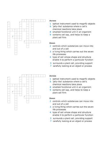 KS3 Biology revision (Activate 1: Cells, body systems, and reproduction ...