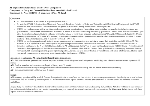 New The Handmaid's Tale A Level English Literature full scheme of work ...