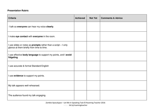 Zombie Apocalypse: Let Me In - Speaking Task | Teaching Resources