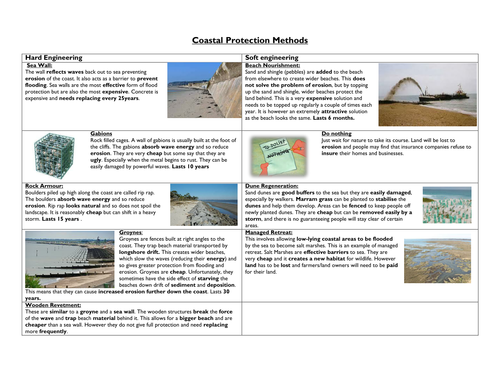 Coastal Defences | Teaching Resources