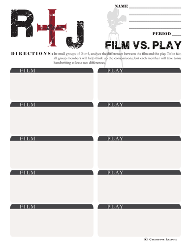 ROMEO AND JULIET Film vs. Play Comparison | Teaching Resources