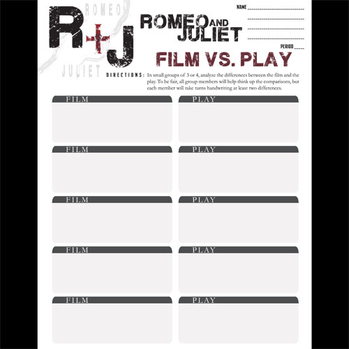 ROMEO AND JULIET Film vs. Play Comparison | Teaching Resources