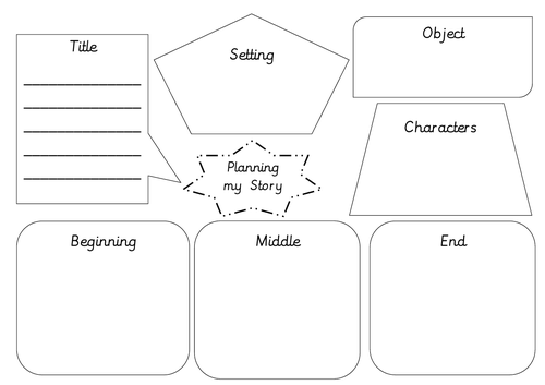 Story Writing - Planning your story | Teaching Resources