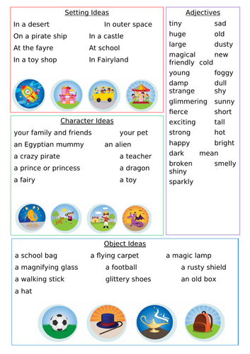 Story Writing - Planning your story | Teaching Resources