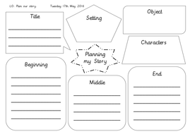 Story Writing - Planning your story | Teaching Resources