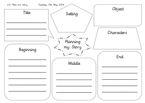 Story Writing - Planning your story | Teaching Resources