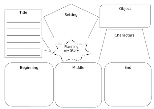 Story Writing - Planning your story | Teaching Resources