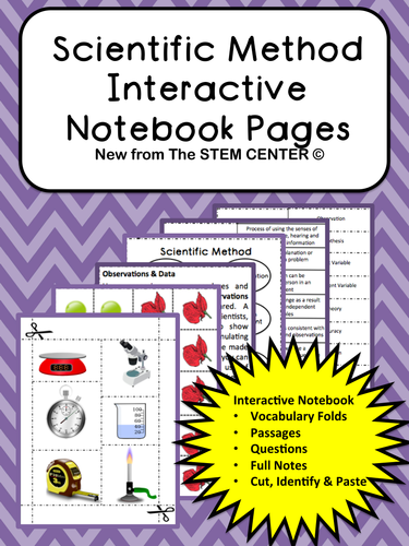 Scientific Method Interactive Notebook | Teaching Resources
