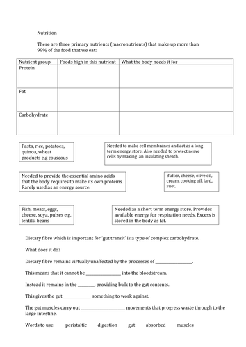 Nutrition. | Teaching Resources