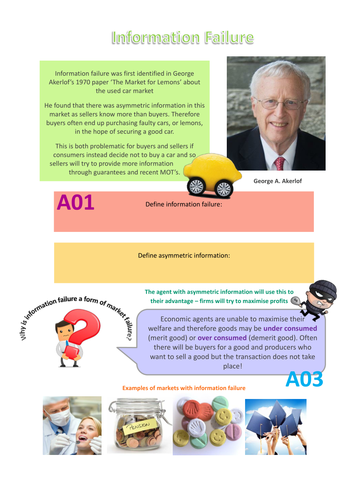 Information Failure, Public Goods and Minimum Prices Worksheet ...