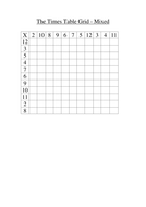 Basic Maths - Times Table Grids | Teaching Resources