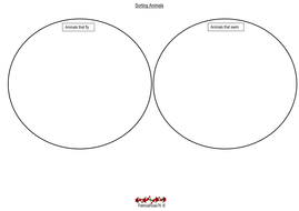 Venn Diagram Sorting - Animal Theme | Teaching Resources