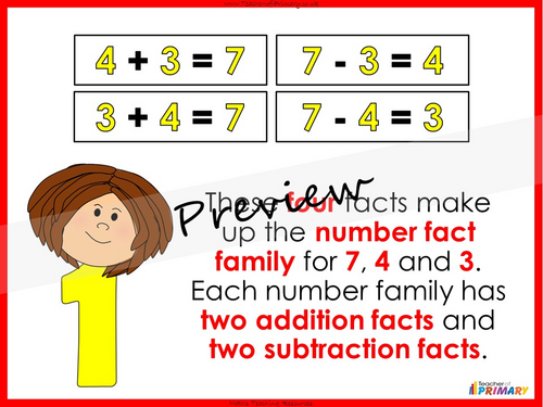 Number Fact Families | Teaching Resources