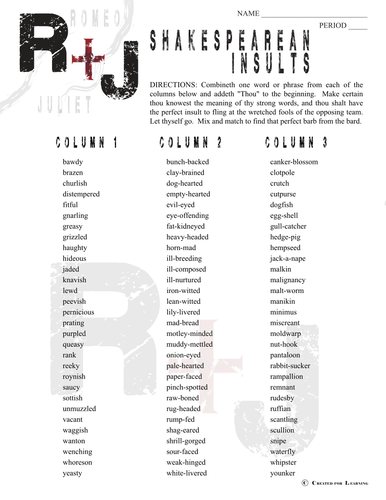 ROMEO AND JULIET Shakespearean Insults | Teaching Resources