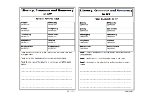 Literacy and Grammar in IT | Teaching Resources