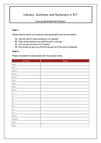 Literacy and Grammar in IT | Teaching Resources
