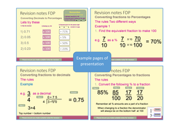 Converting decimals, percentages and fractions | Teaching Resources