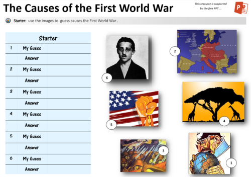 The Causes of The First World War | Teaching Resources