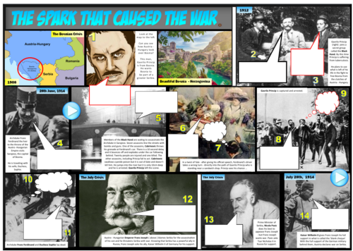 The Causes of The First World War | Teaching Resources