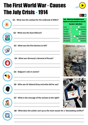 The Causes of The First World War | Teaching Resources
