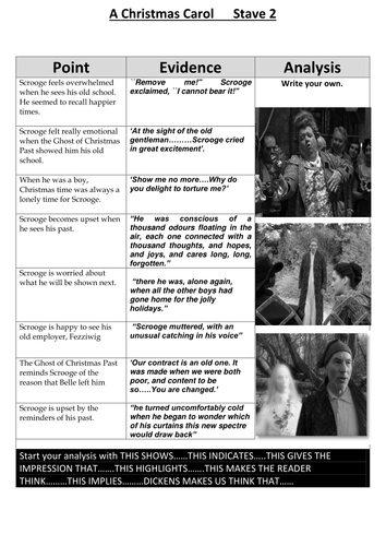 A Christmas Carol Resource Bundle STARTERS PLENARIES WORKSHEETS ...
